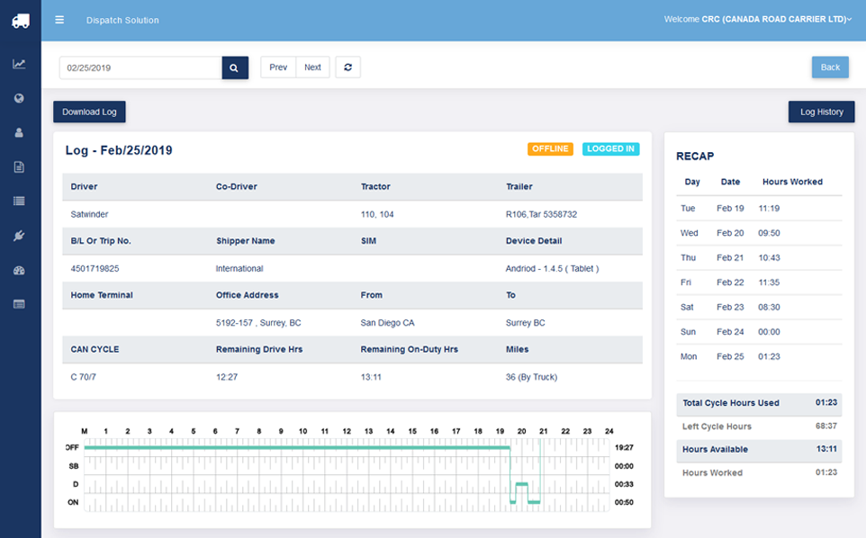 ALS (Arethos Logistic System)